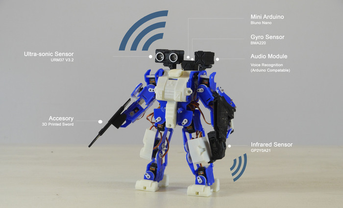 Ai.Frame is an open source robot | Atmel | Bits & Pieces