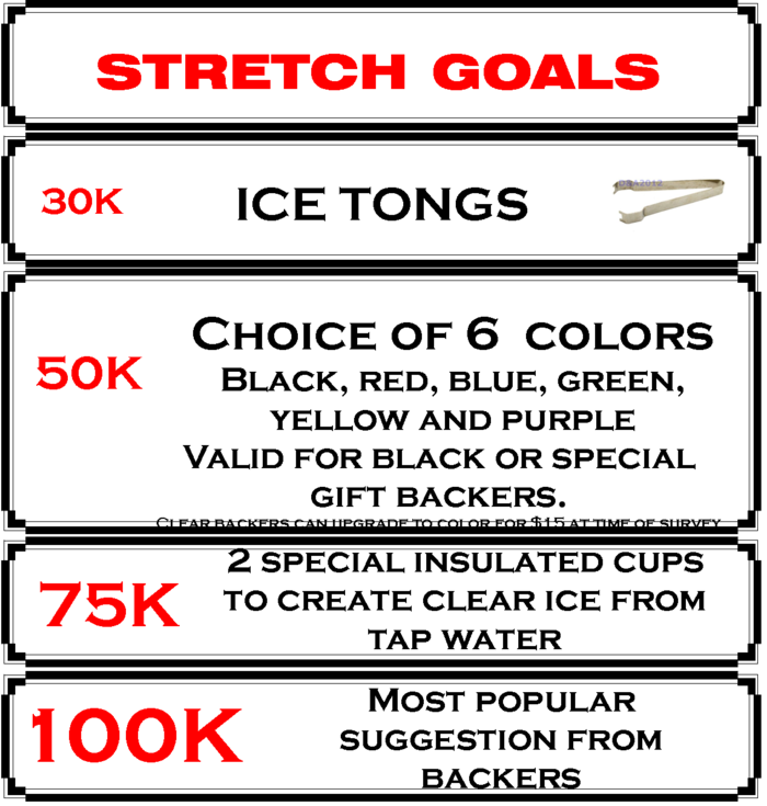 The Magic Ice Orb Press™ Spherical Clear Ice for your drinks by Sam ...