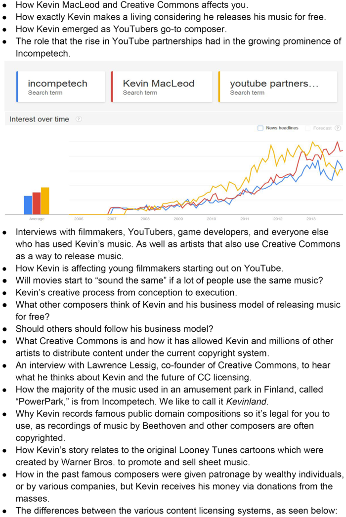 Royalty Free: The Music of Kevin MacLeod by Ryan Camarda — Kickstarter