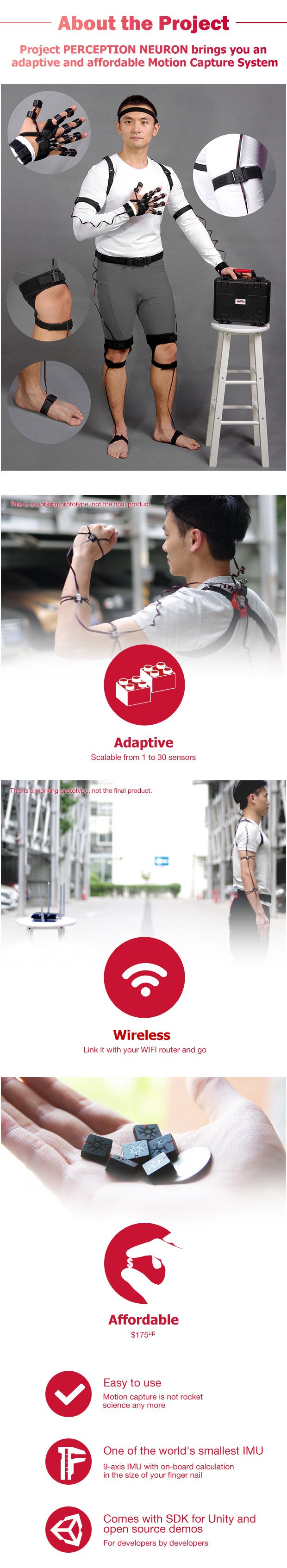 Project PERCEPTION NEURON: Motion Capture, VR and VFX by Team ...