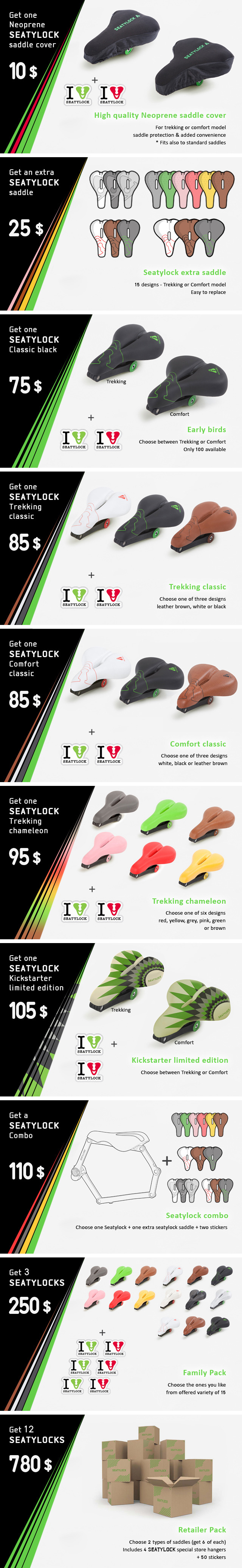 SEATYLOCK- Bicycle Saddle & Lock in One Amazing Product by Seatylock ...