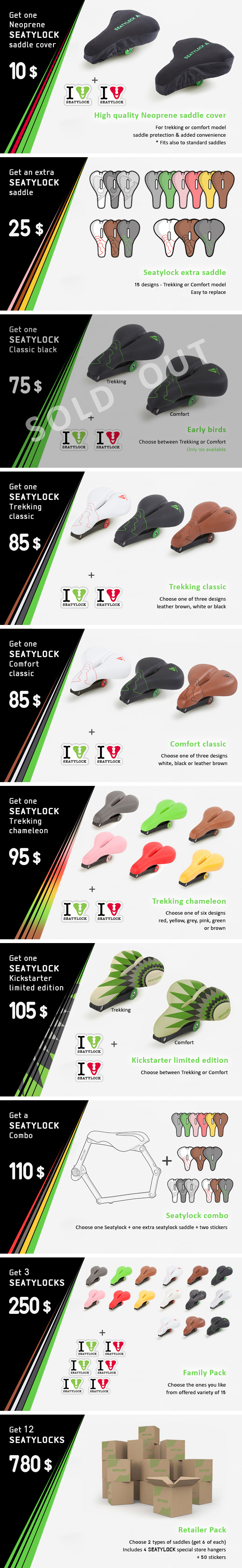 SEATYLOCK- Bicycle Saddle & Lock in One Amazing Product by Seatylock ...