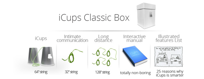 iCups - The ultimate iRonic gag gift by ADA Sport — Kickstarter