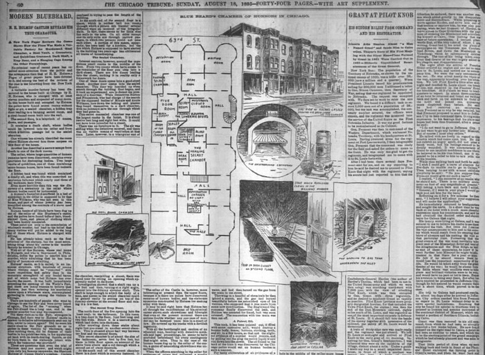 MURDER CASTLE | Indiegogo