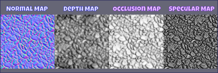 fans of me — Sprite DLight - Instant normal maps for 2D...