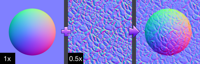 fans of me — Sprite DLight - Instant normal maps for 2D...
