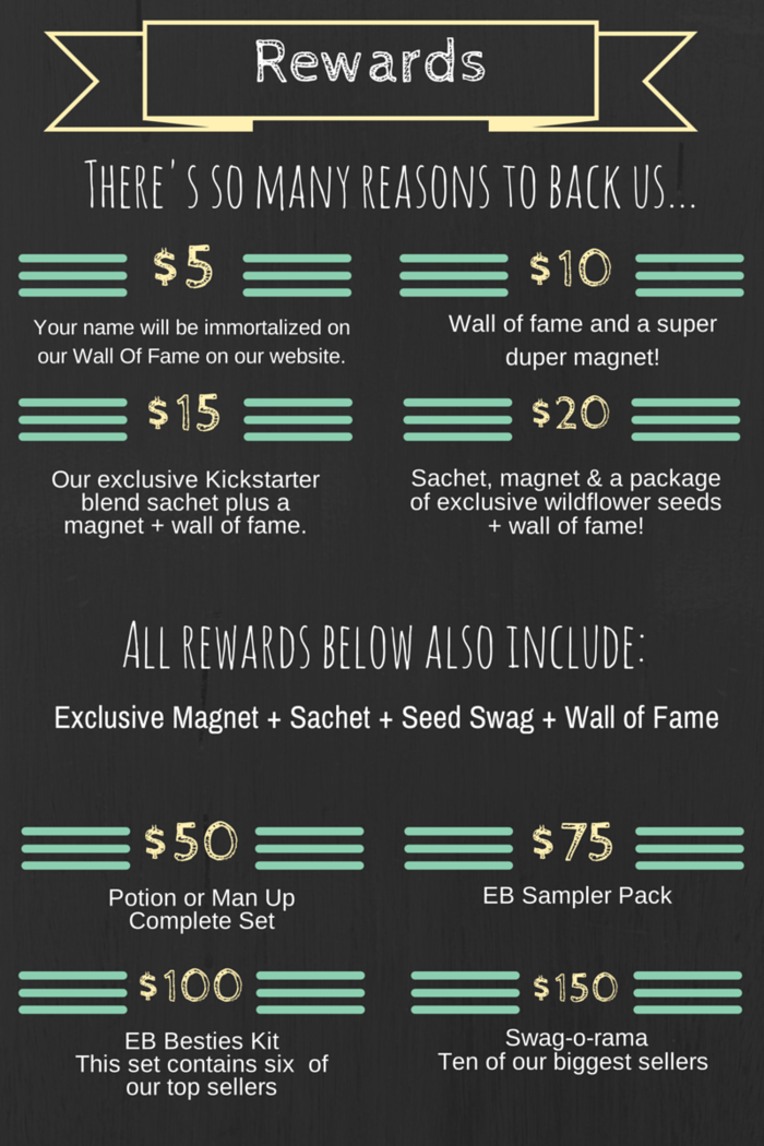 Element Botanicals: Project Make. More. Grow. by Amber Haase — Kickstarter