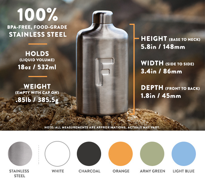 Kickstarter of the Week: Fred Water Flask - Run Oregon