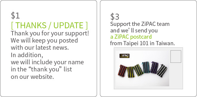 ZiPAC II : Cable and Case in One | Indiegogo