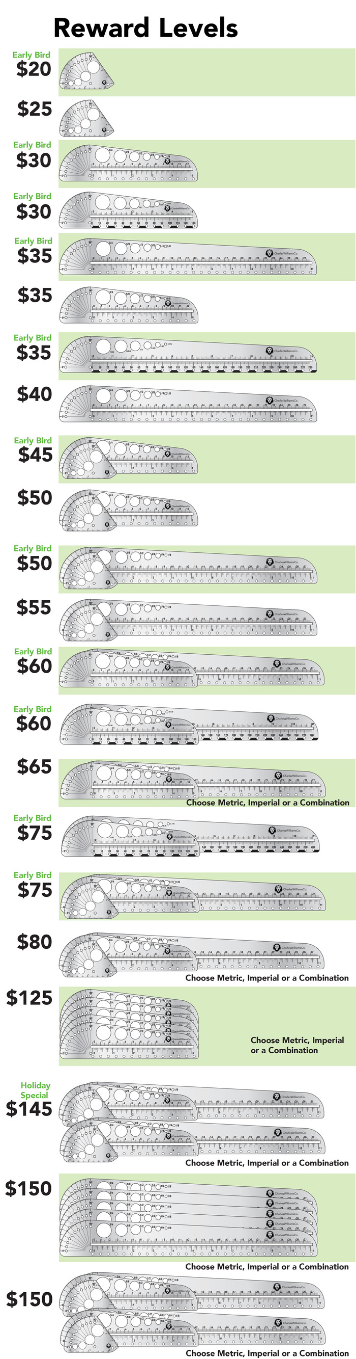 DesignLiner a Modern Multi-Tool Stainless Steel Ruler by Charles ...
