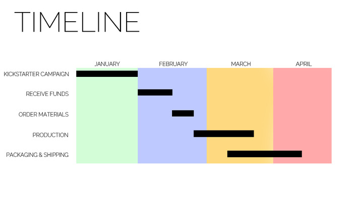 INFINITY WALLET: The perfect minimalist wallet! by Derek Fausett ...