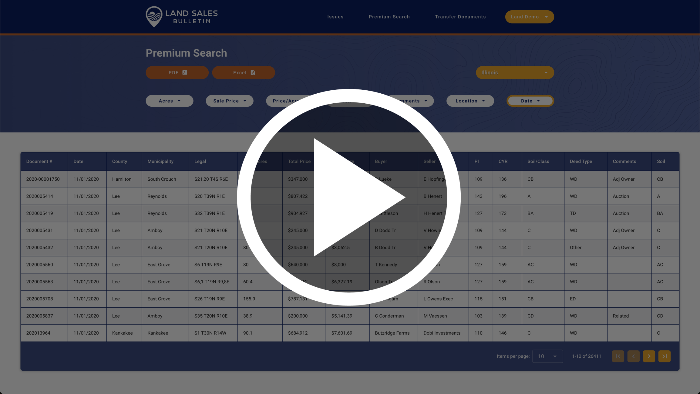 Pricing - Land Sales Bulletin