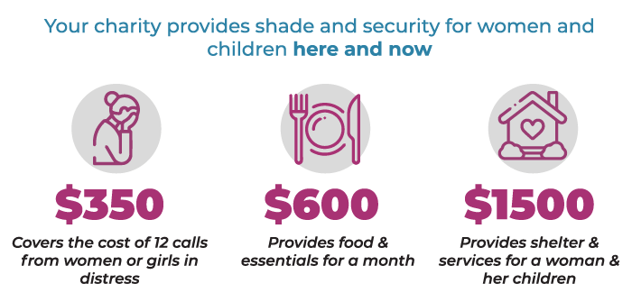 Being ME for Nisa Foundation | LaunchGood | LaunchGood