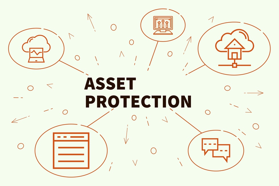 5 Asset Protection Strategies Used By College Station Estate Planning ...