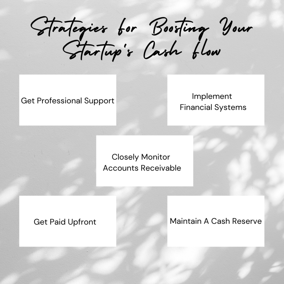 How To Boost Your Startup's Cash Flow | The Robinson Advocacy Group ...