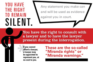 How Miranda Rights Are Violated | Federal & California Criminal Defense