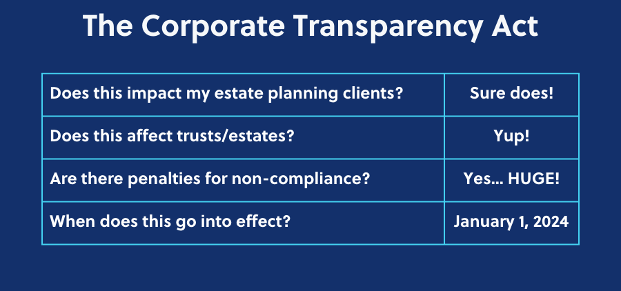 Corporate Transparency Act Update | Kreitler Law Firm