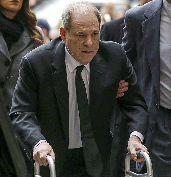 Three Ways the Harvey Weinstein Trial Sheds Light on Title IX Cases ...