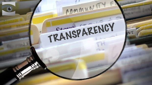 Guide to the Corporate Transparency Act