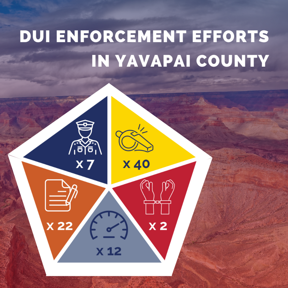Tri-City Task Force Leads the Charge in DUI Enforcement Efforts in Yavapai County | The Hamp Law ...