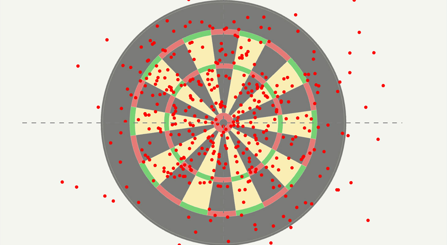 Understanding Probability Maps | STEM Resource Finder