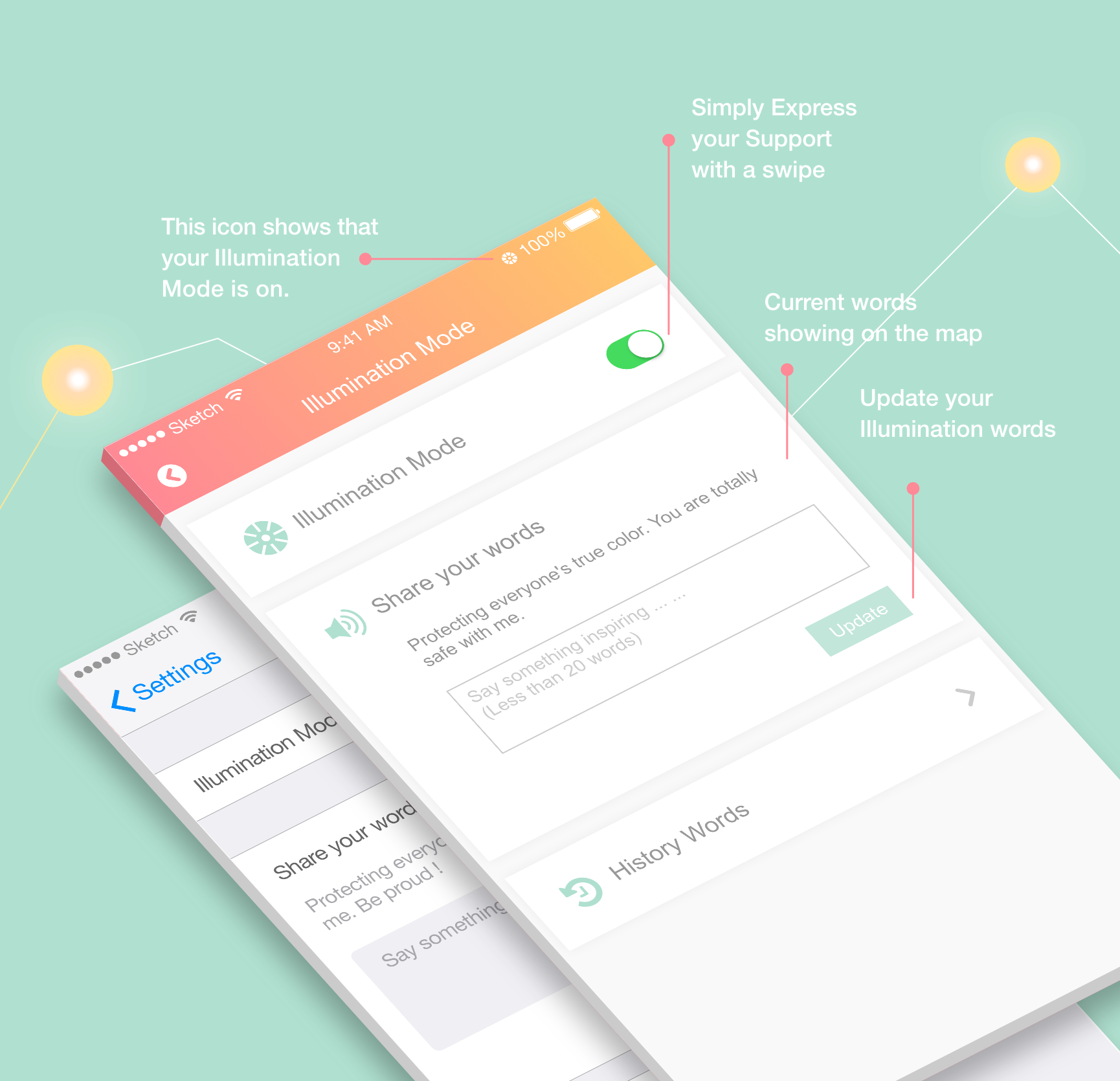 LIAO's Portfolio | UX/UI Design | The Illumination Project