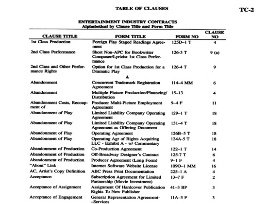 Formbooks - LARW III Drafting for the General Practitioner - Research ...