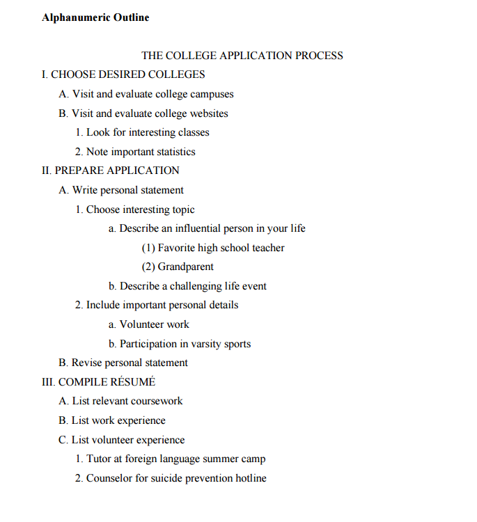Outlines Writing Center LibGuides At Mississippi College Leland 