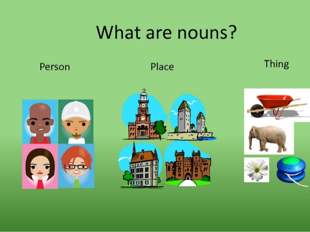 Parts of Speech - Writing Center - LibGuides at Mississippi College ...