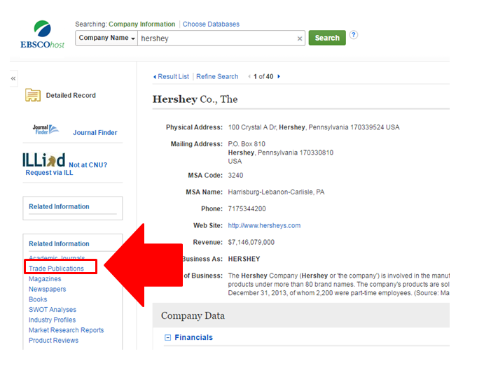 Trade Journals - Business Research - LibGuides at Christopher Newport ...