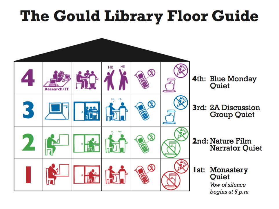 Home - Library Tour - Research Guides at Carleton College
