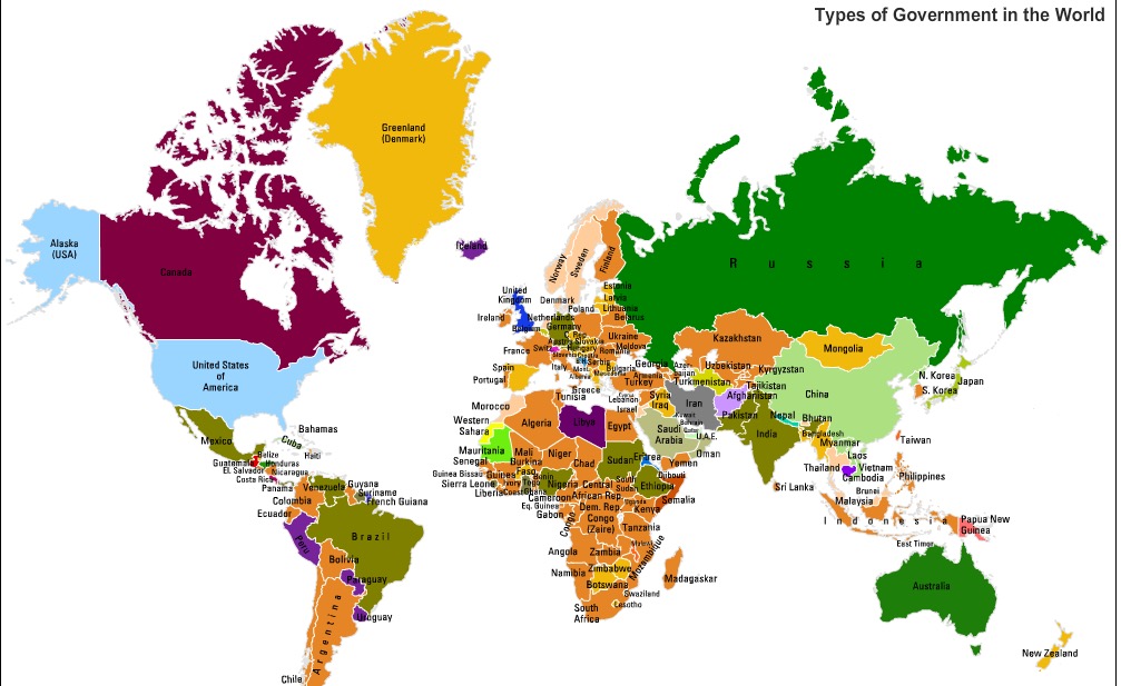Types Of Government Create WebQuest