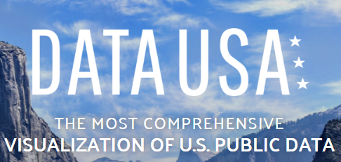 Websites - Statistical Resources - LibGuides at Northwestern Michigan ...