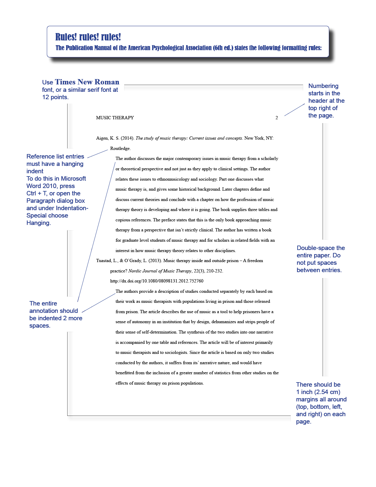 Annotated Bibliography Apa Ehow MLA Works Cited Electronic Sources 