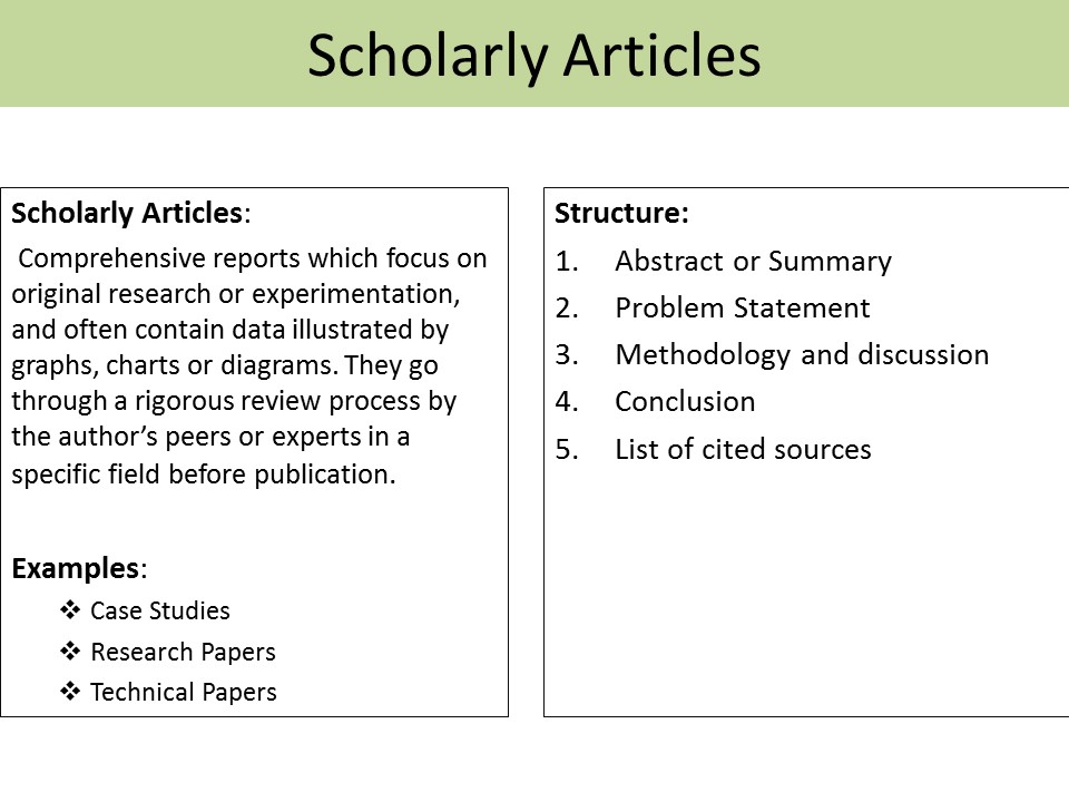 Evaluating Sources BA 324 Business Communication LibGuides At