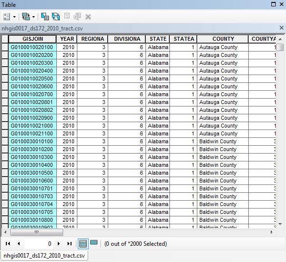 Census for GIS (NHGIS) - Finding and Using GIS Data - UWM Libraries ...