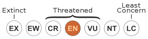 Home - Endangered and Threatened Species - LibGuides at University of ...