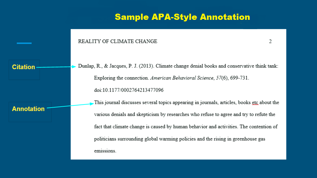 Definition And Examples APA Style Annotated Bibliography LibGuides