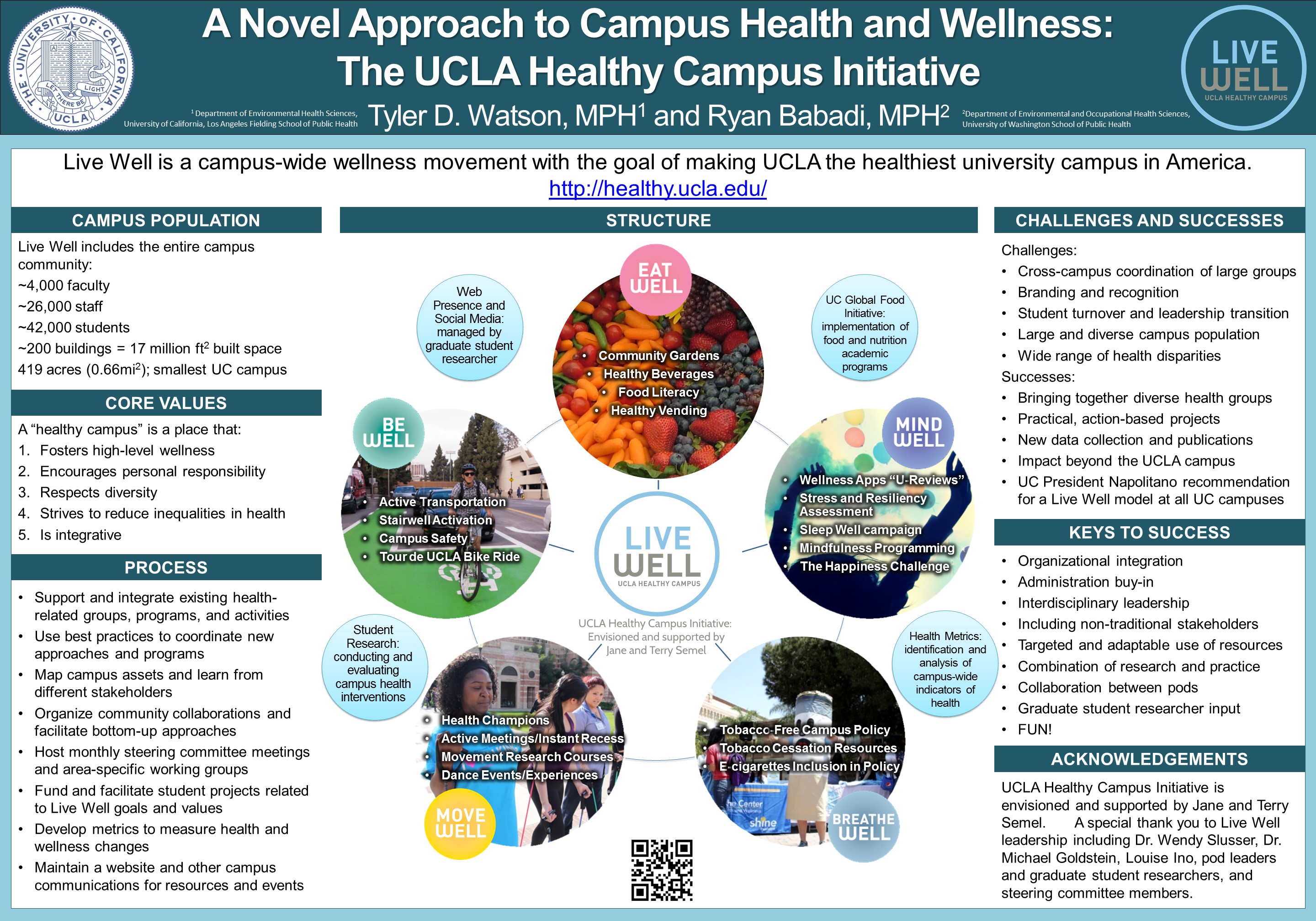 Home Poster Presentations Research Guides At UCLA Library