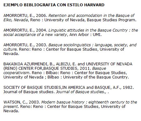 Bibliografías - Cómo elaborar citas y bibliografías - Biblioguías ...
