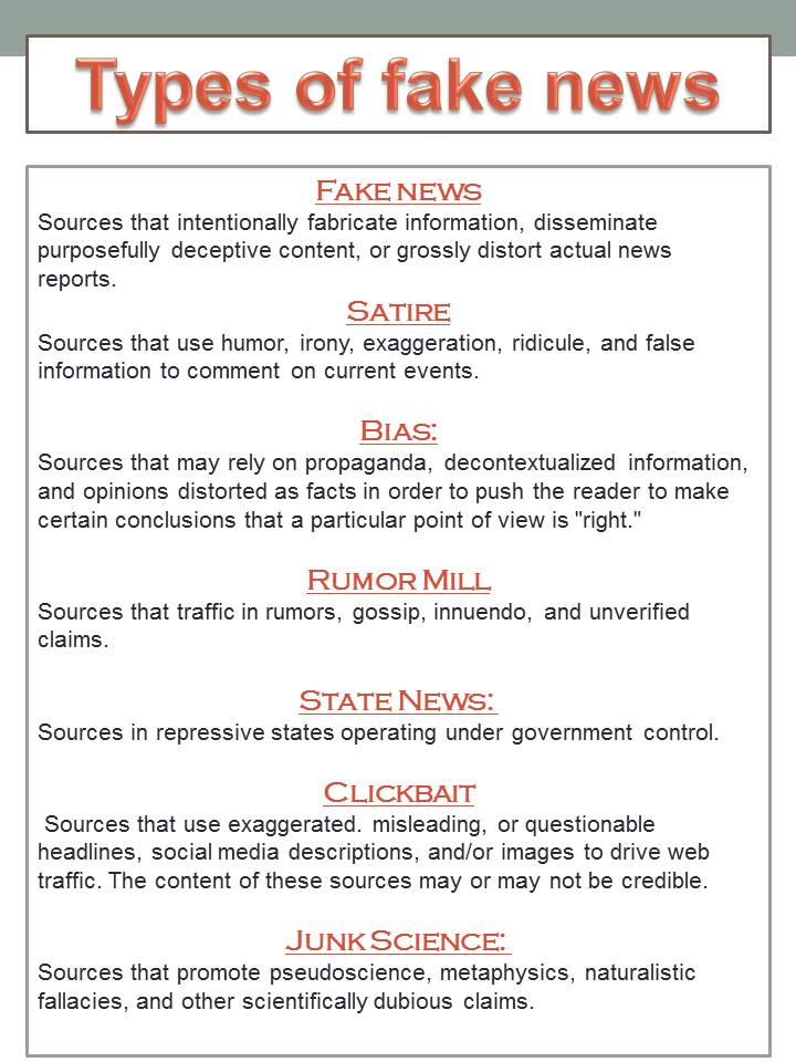 What is fake news? - Fake News - Pumerantz Library Research Guides at ...
