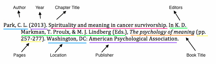 25 Citing Book Chapter Apa HesterKayleb