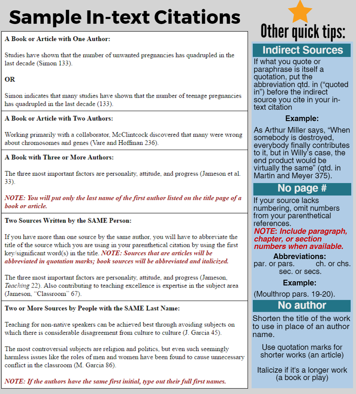 Mla Format Text Cited Penn State University Libraries