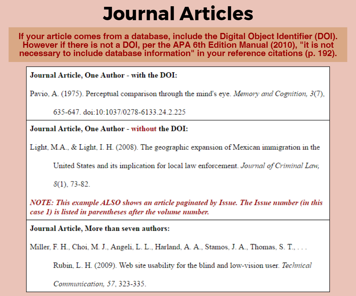  Why Apa Format What Is The Purpose Of APA Formatting In College 
