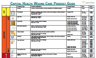Wound Products - Wound & Skin Care - LibGuides at NSHA Library Services
