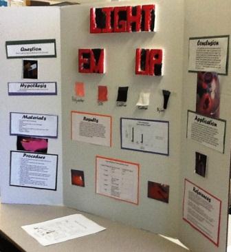 Ideas and Experiments - Grade K-8: Science Fair - LibGuides at Upper ...
