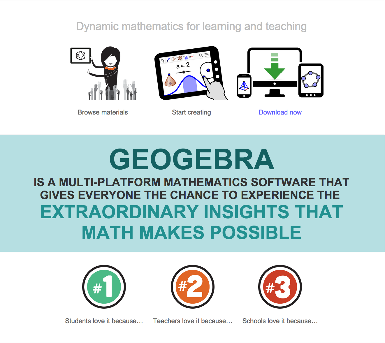 Mathematics - Open Educational Resources - LibGuides at Montana State ...