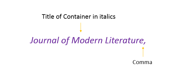 TITLE Of CONTAINER MLA9 Guide WAB Learns At Western Academy Of Beijing