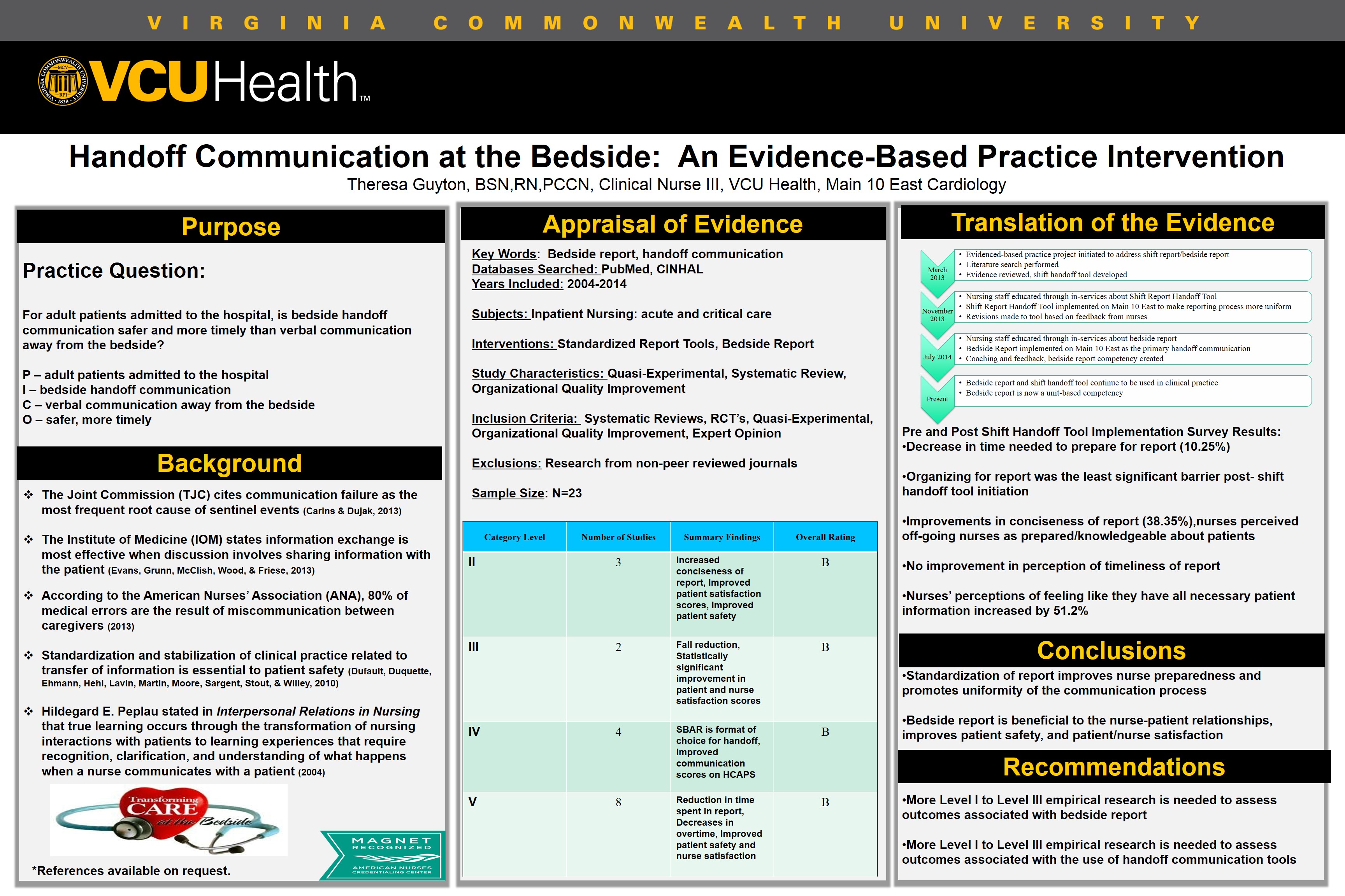 Poster Examples The Clinical Inquiry Process Resource Guide 