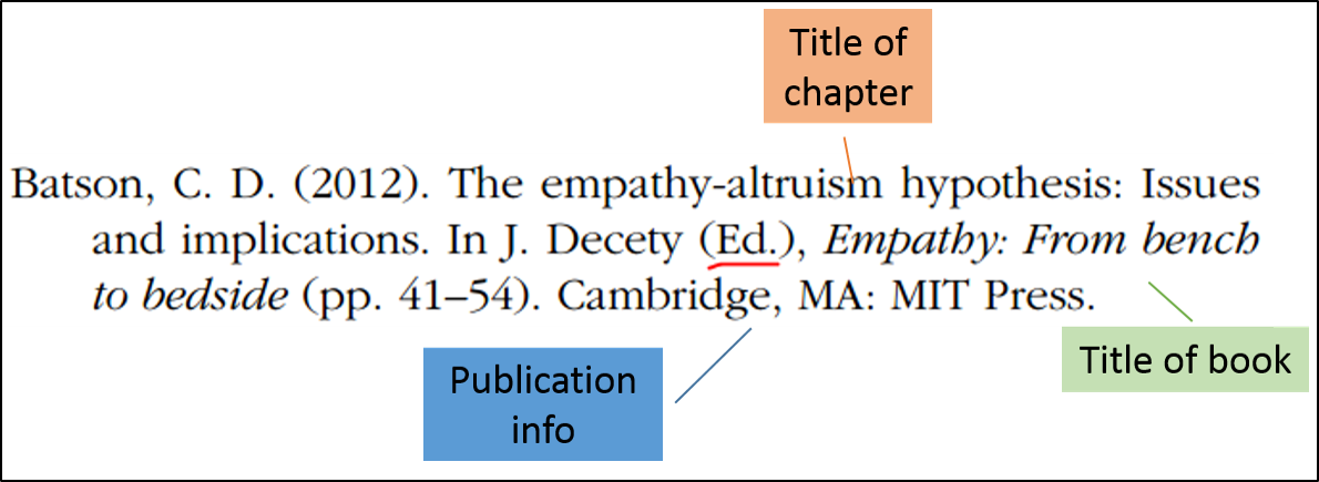 Citation chasing - Library Learning Objects - Research Guides at Brock ...